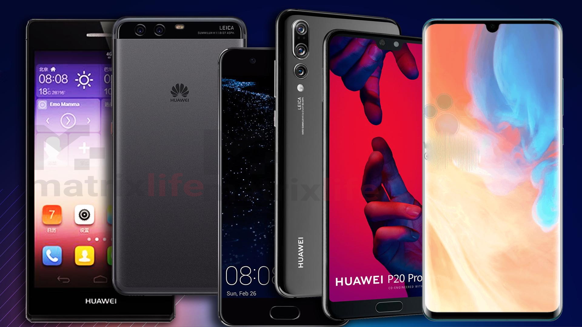 Huawei P series: Μια φορά και έναν καιρό ήταν ένα φωτογραφικό κινητό ...