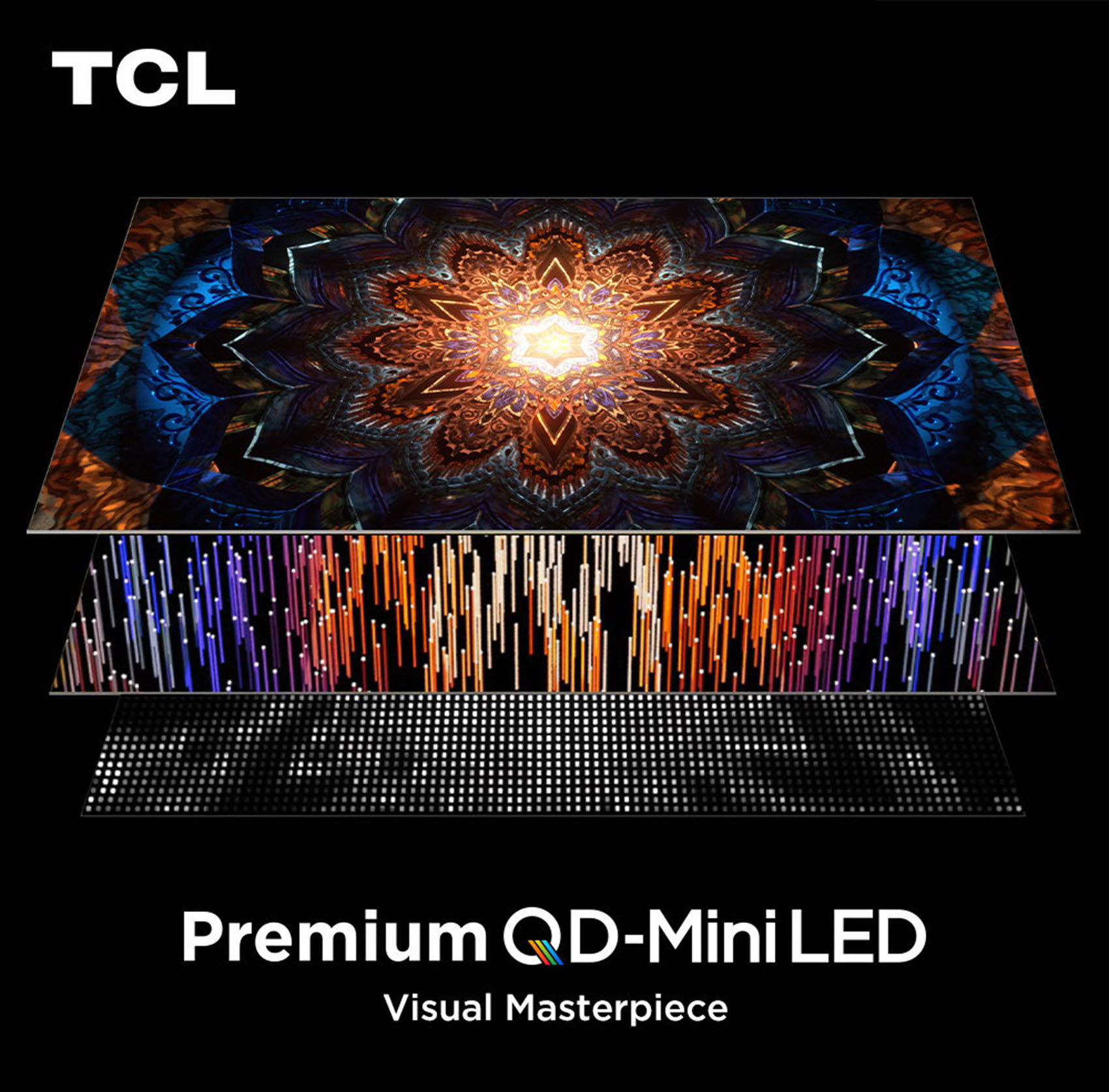 OLED και Mini LED: Μια μικρή τεχνολογική ιστορία που θα λύσει όλες σου ...